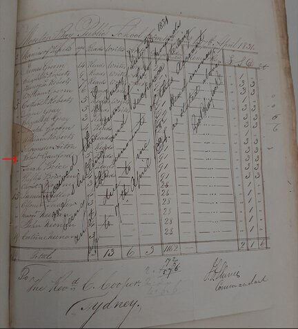 One Free Woman: The True Story of Convict Hannah Rigby – Harry Gentle ...